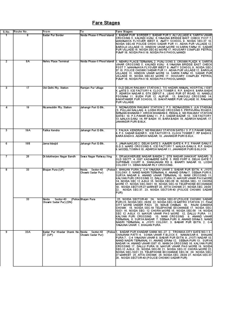 Fare Stages Fare Chart | PDF | Delhi | Transport