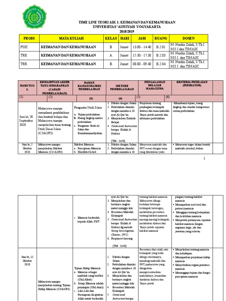 Time Line Teori Aik 1 Keimanan Dan Kemanusiaan Psik-Trr | PDF