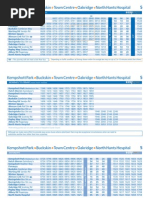 Travel Guide to GSK Stevenage | PDF | Transport | Transport Infrastructure