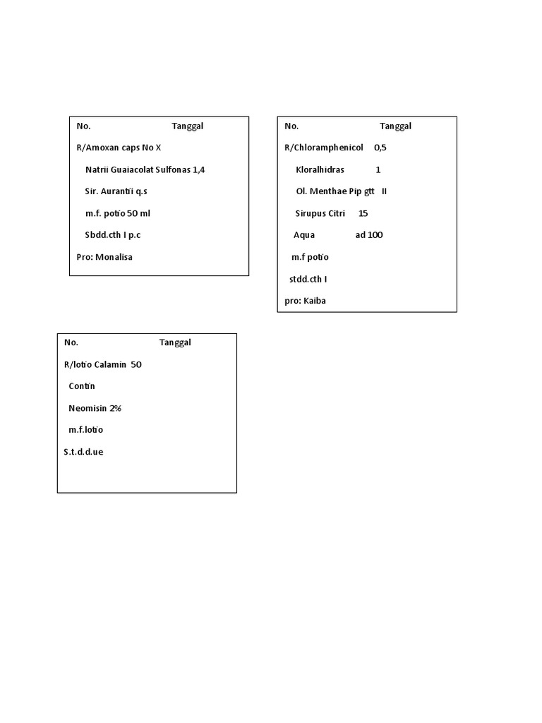 Resep Suspensi Dan Lotio 1 | PDF