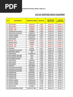 Generator Log Sheet Template-50758 | PDF | Technology & Engineering