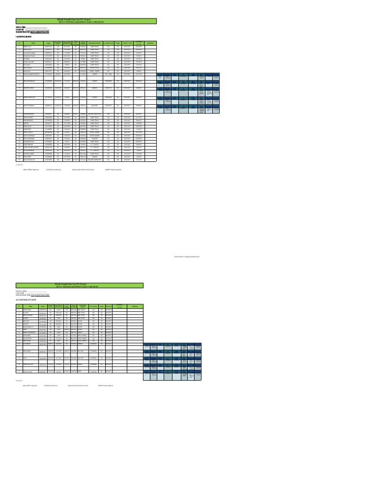 Equipment List Equipped With Pwas | PDF | Heavy Equipment | Industrial ...