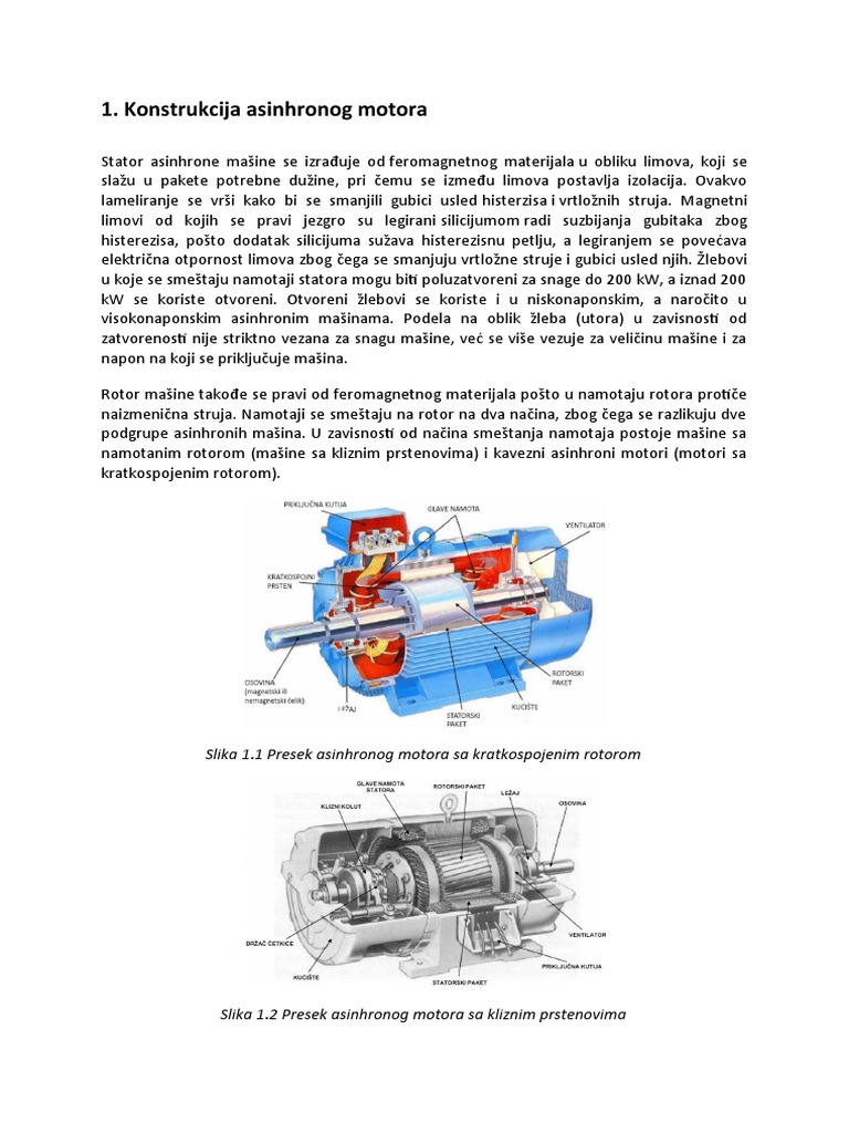 Konstrukcija Asinhronog Motora | PDF