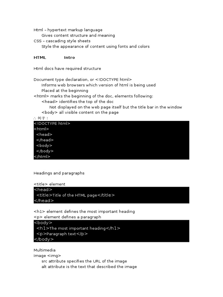 HTML Intro | PDF | Hyperlink | Cascading Style Sheets