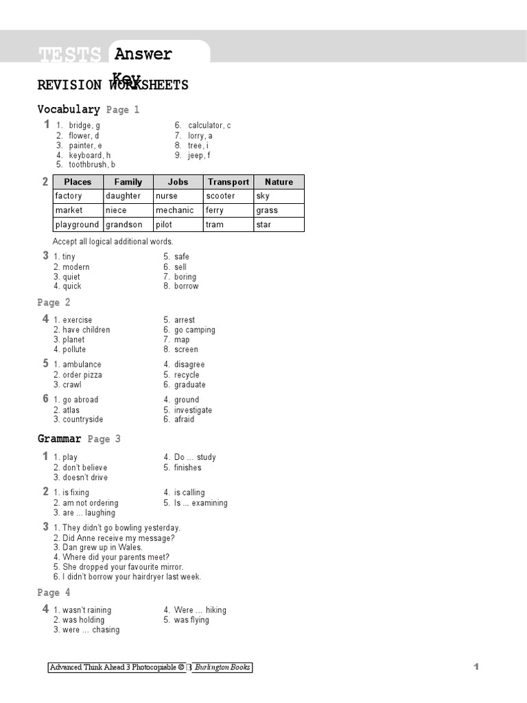 02AdvancedThinkAhead3 RevWS AK | PDF