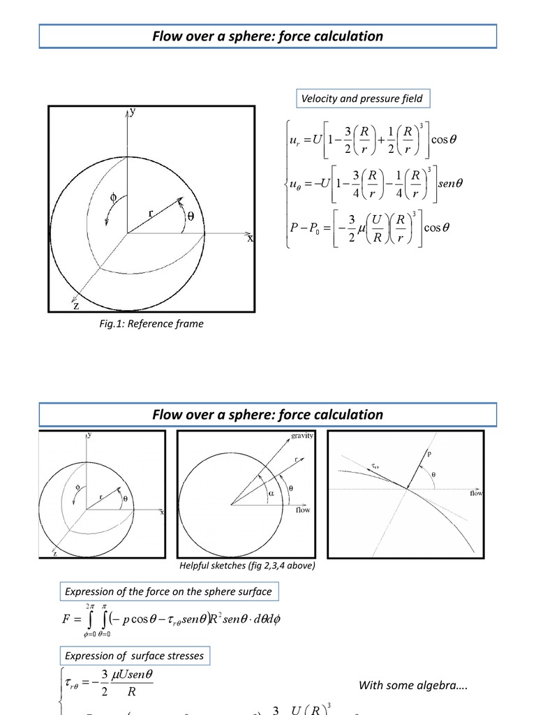 Flow Over A Sphere: Force Calculation: Velocity and Pressure Field ...