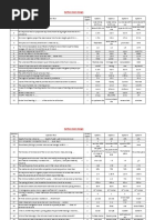 How To Use Sub-Assembly Composer | PDF | Parameter (Computer ...