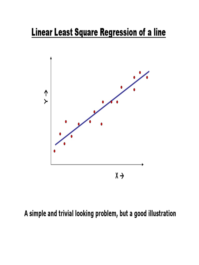Linear Least Square Regression of A Line | Download Free PDF | Errors ...