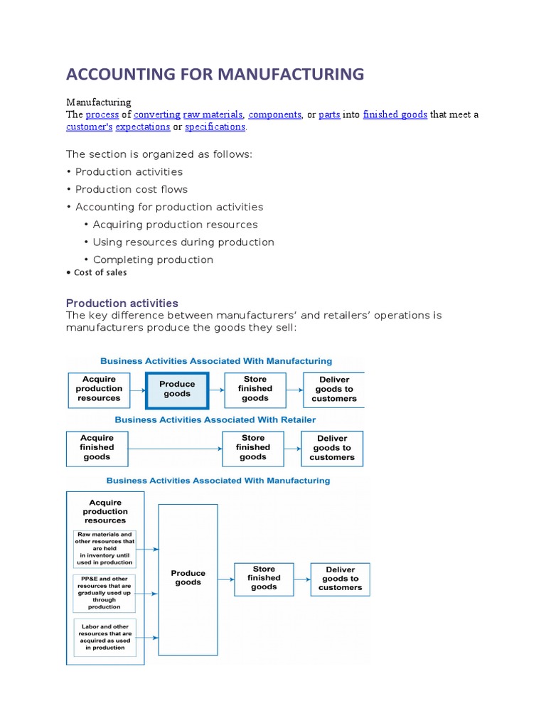 Accounting For Manufacturing | PDF