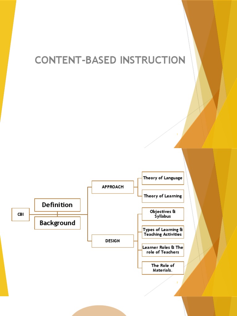 Method - CBI CONTENT BASED INSTRUCTION | PDF | Neuropsychology | Epistemology