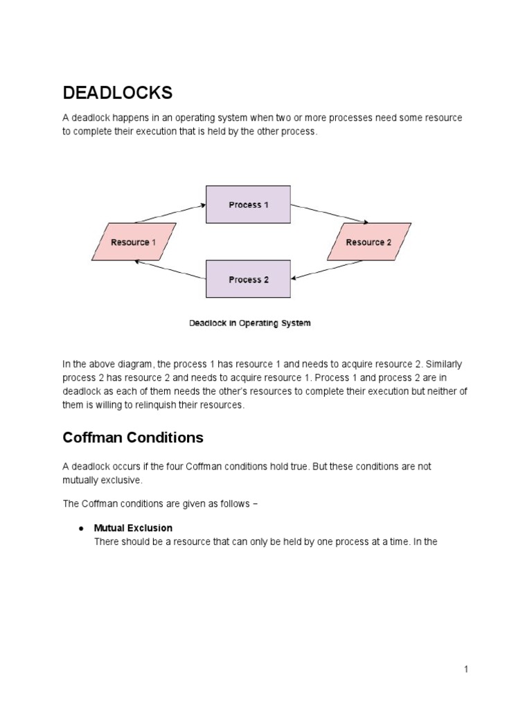 Deadlocks: Coffman Conditions | PDF | Process (Computing) | Operating System