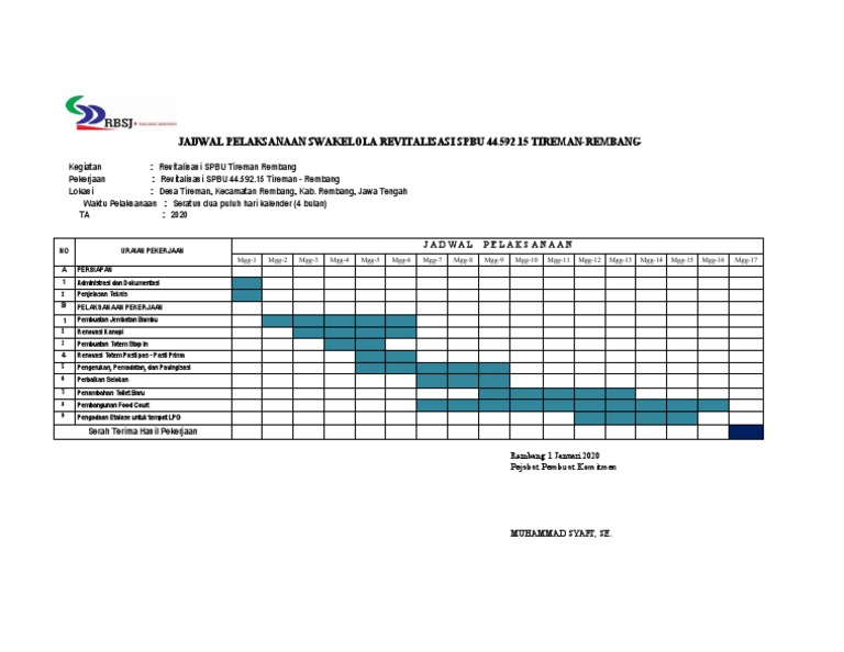 Jadwal Kegiatan Revitalisasi Spbu | PDF