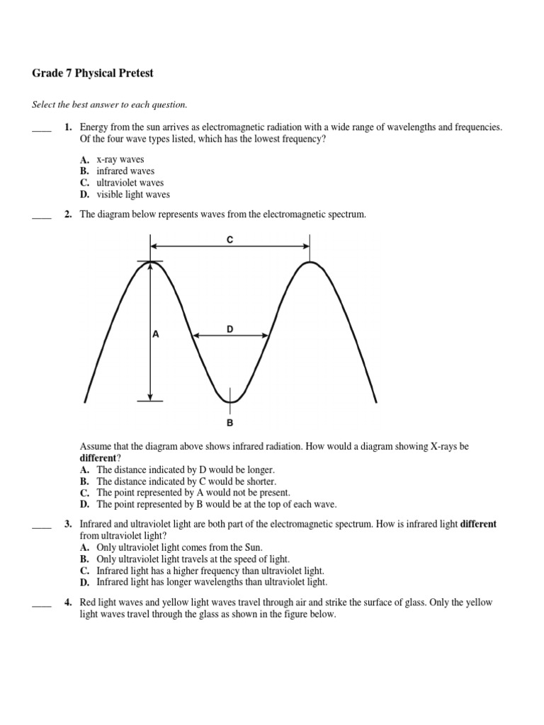 Energy Transfer in Waves and Reactions | PDF | Light | Electromagnetic ...