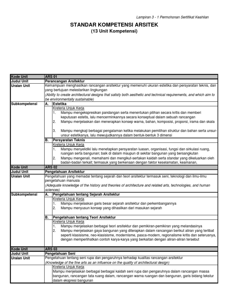 Contoh Pengisian An SKA 03 | PDF