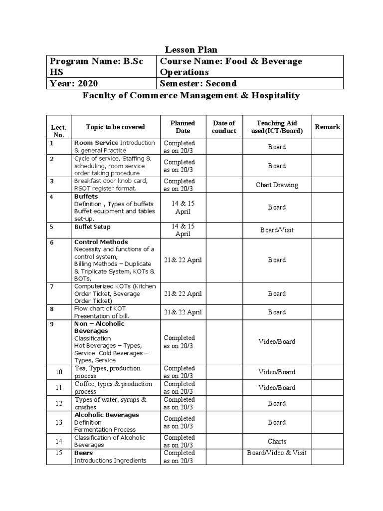 F&B Lesson Plan | PDF | Drink | Biotechnology Products