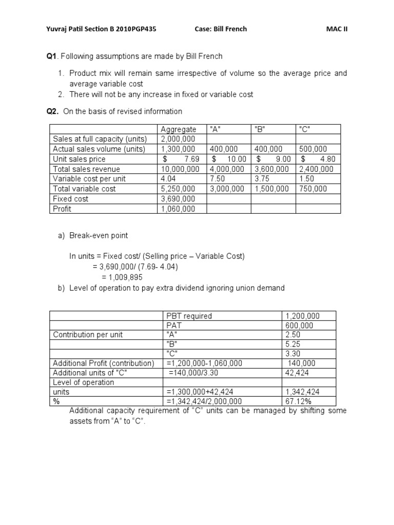 Bill French | Financial Accounting | Marketing