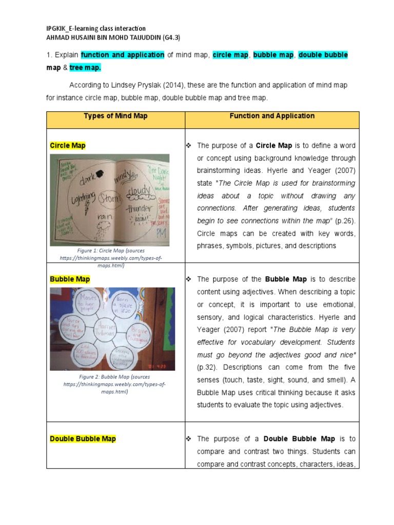 Mind Map 2 | PDF | Gastrointestinal Tract | Idea