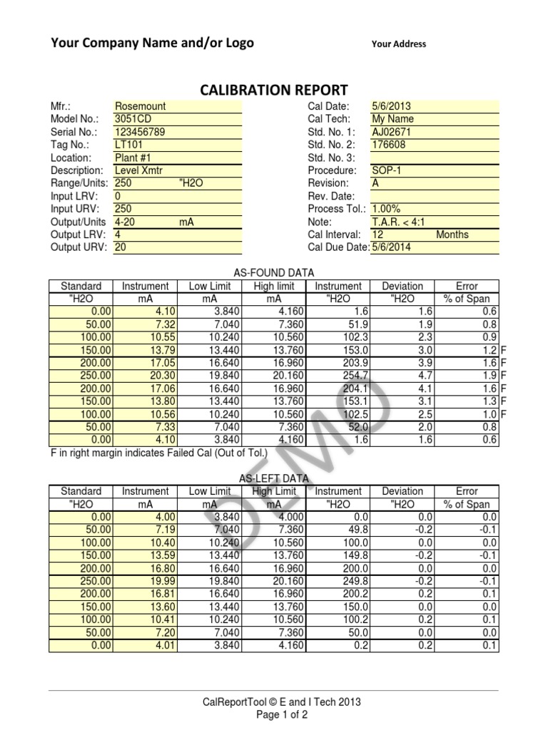 Sample Report 5 6 2013 | PDF | Statistics | Scientific Method