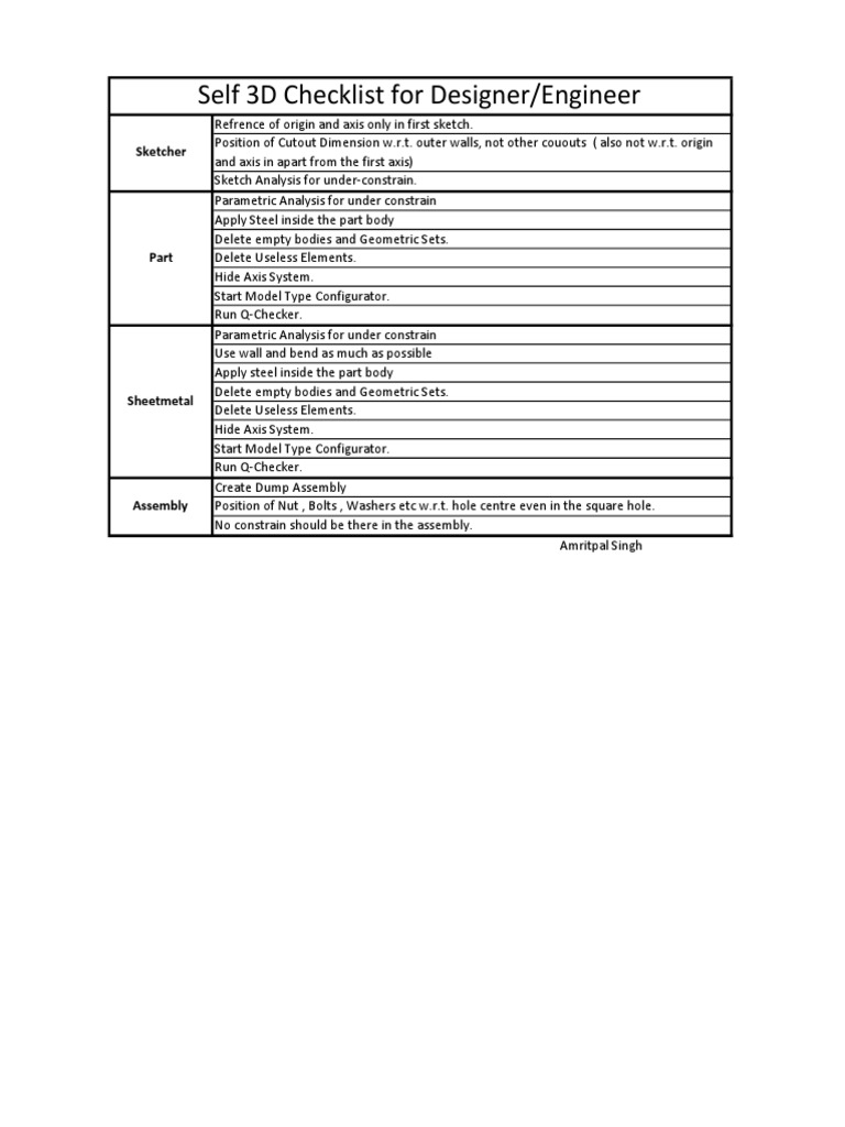 Self 3D Checklist for Designing Parts and Assemblies in Creo | PDF