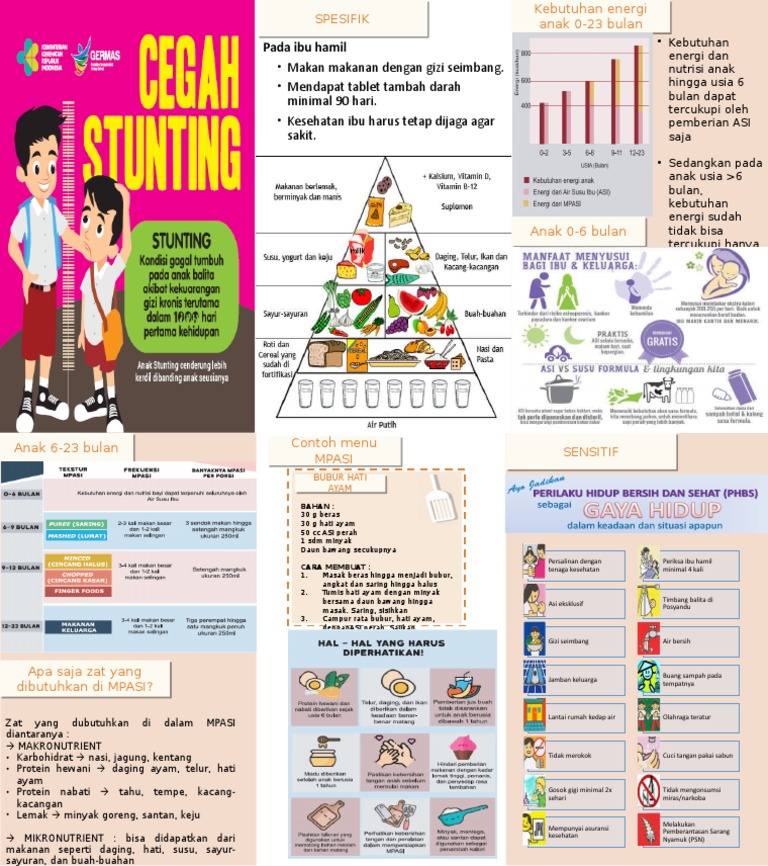 Leaflet Stunting | PDF