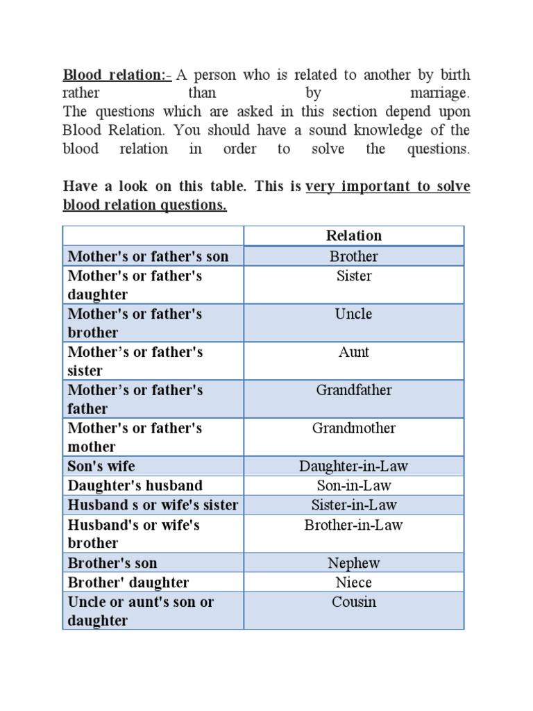Blood Relation Questions and Answers Guide | PDF | Family ...