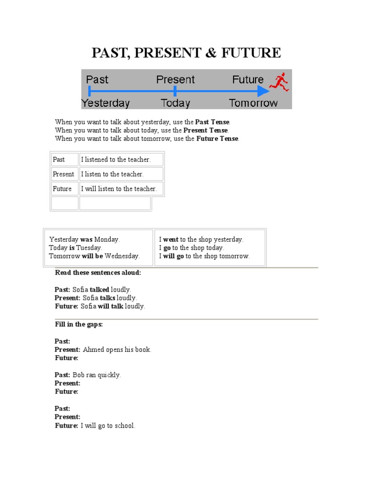 Understanding Tenses: Past, Present, Future | PDF