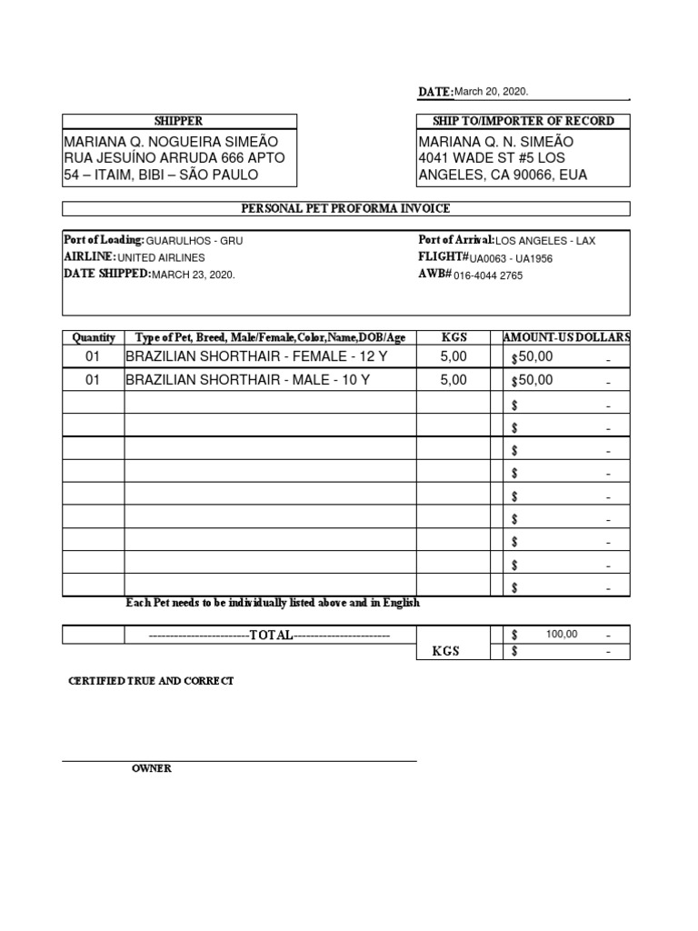 Pet Proforma Invoice - Coppersmith | PDF | Business
