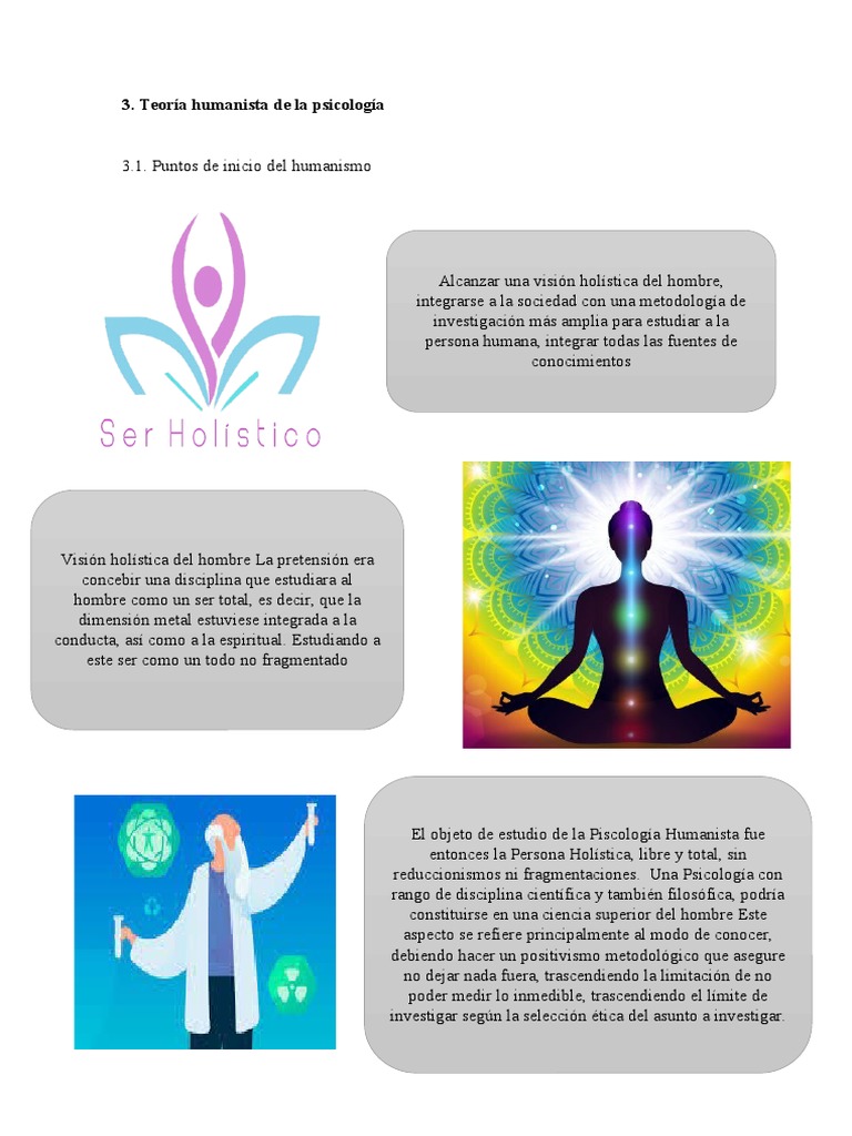 Teoria Humanista | PDF | Existencialismo | Holismo