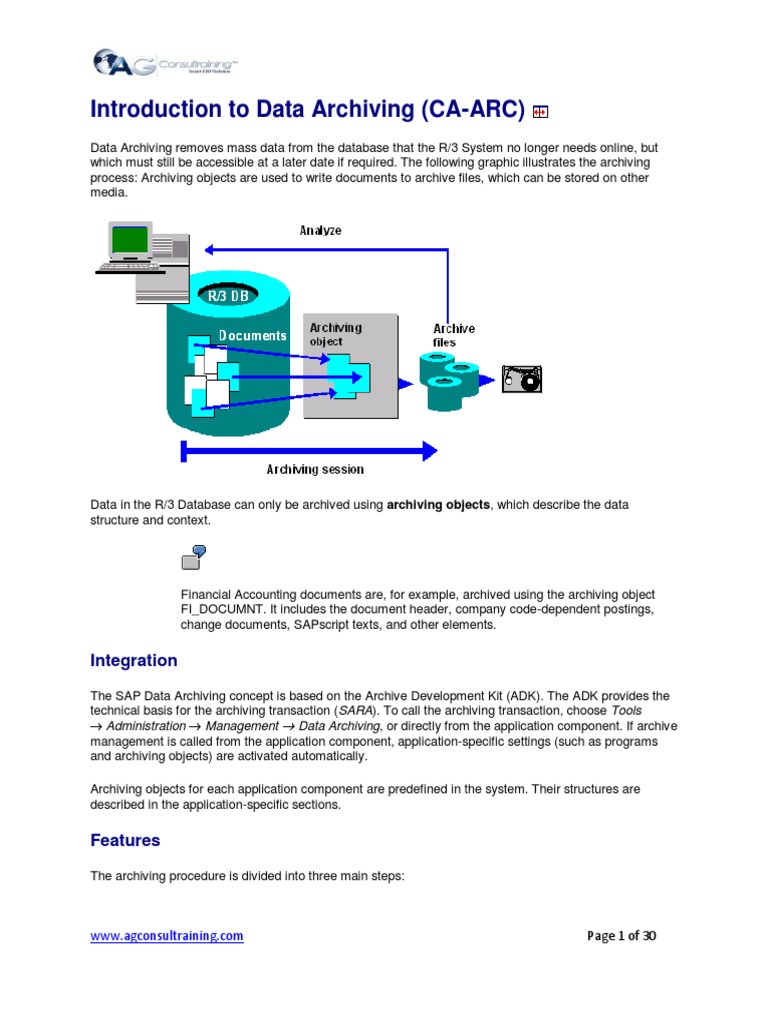 Introduction To Data Archiving | PDF | Backup | Databases