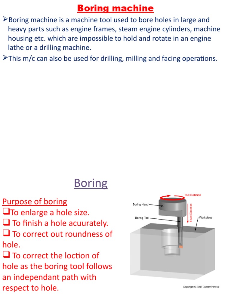 Boring MC | PDF | Metalworking | Tools