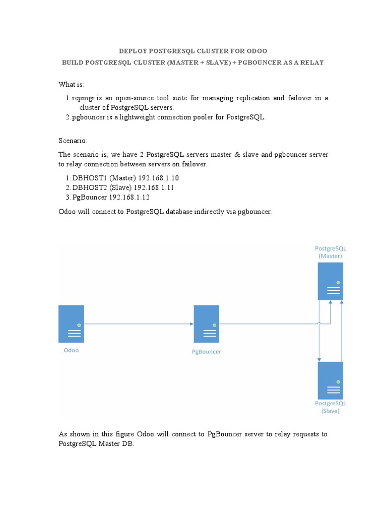 Odoo Postgresql Master-Slave | PDF | Postgre Sql | Sudo