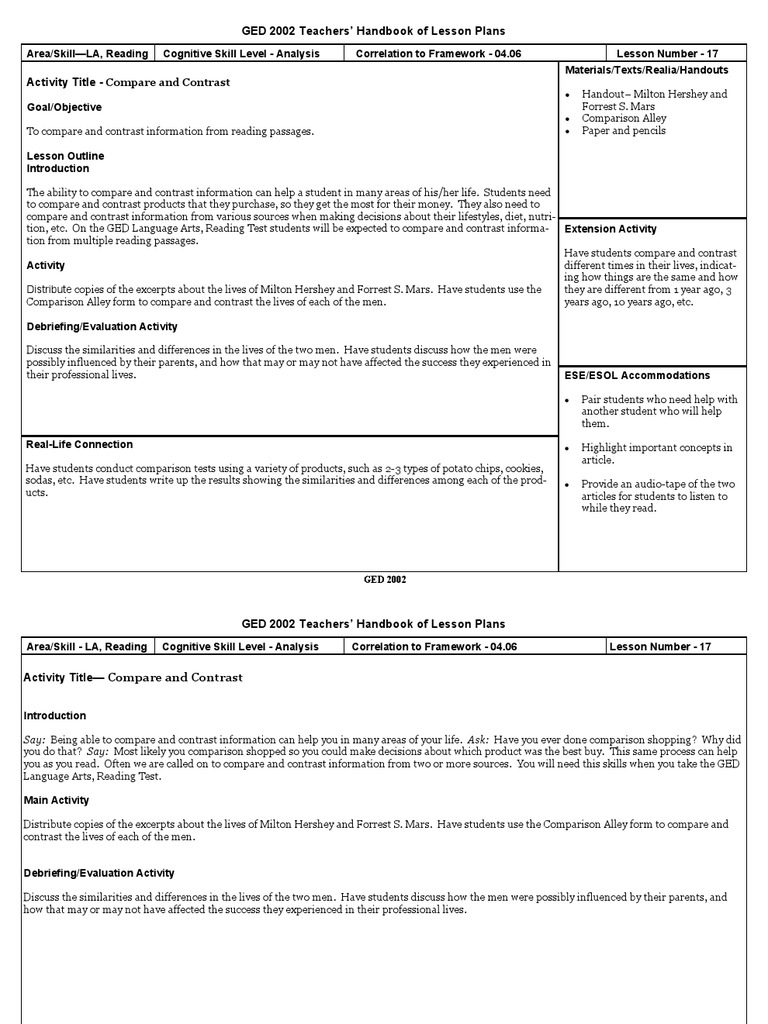 GED 2002 Teachers' Handbook of Lesson Plans | PDF | General Educational ...