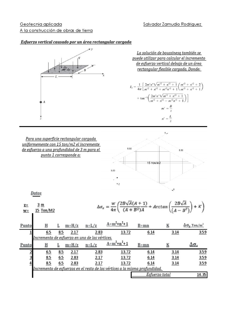 Carga Rectangular PDF | PDF