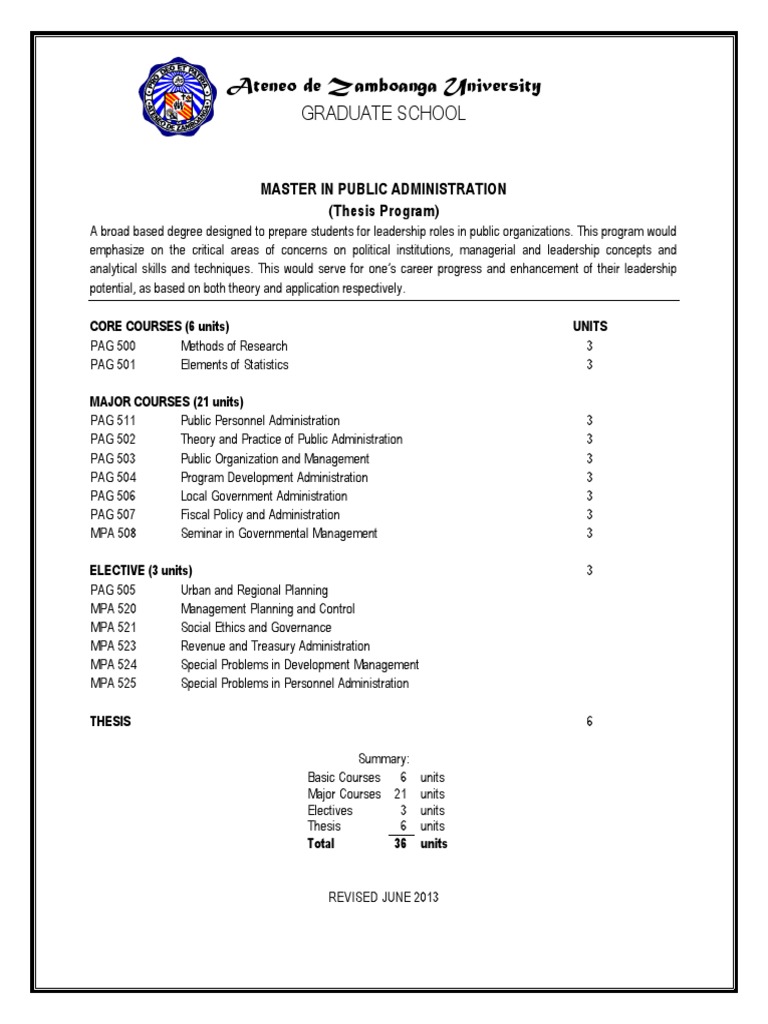 Ateneo de Zamboanga University Graduate School: Master in Public ...