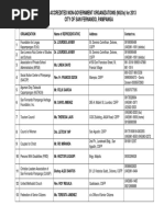 CSC Errf Form | PDF | Applications Of Cryptography | Identity Document