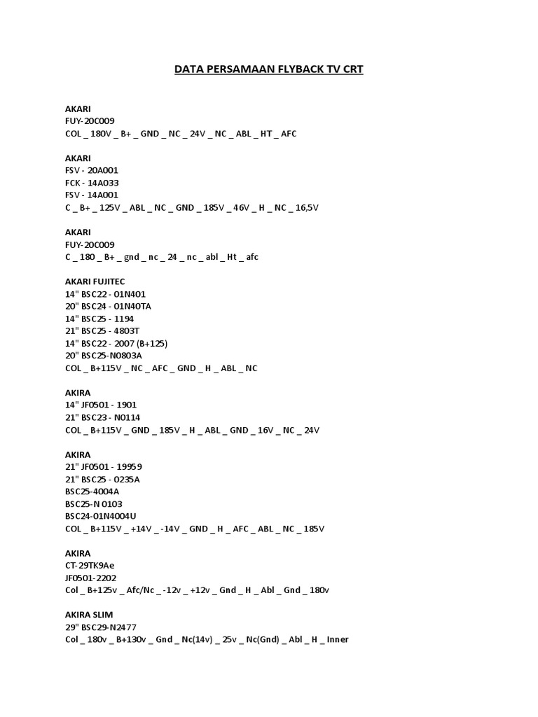 Data Persamaan Flyback TV CRT | PDF | Manufacturing Companies Of Japan | Business