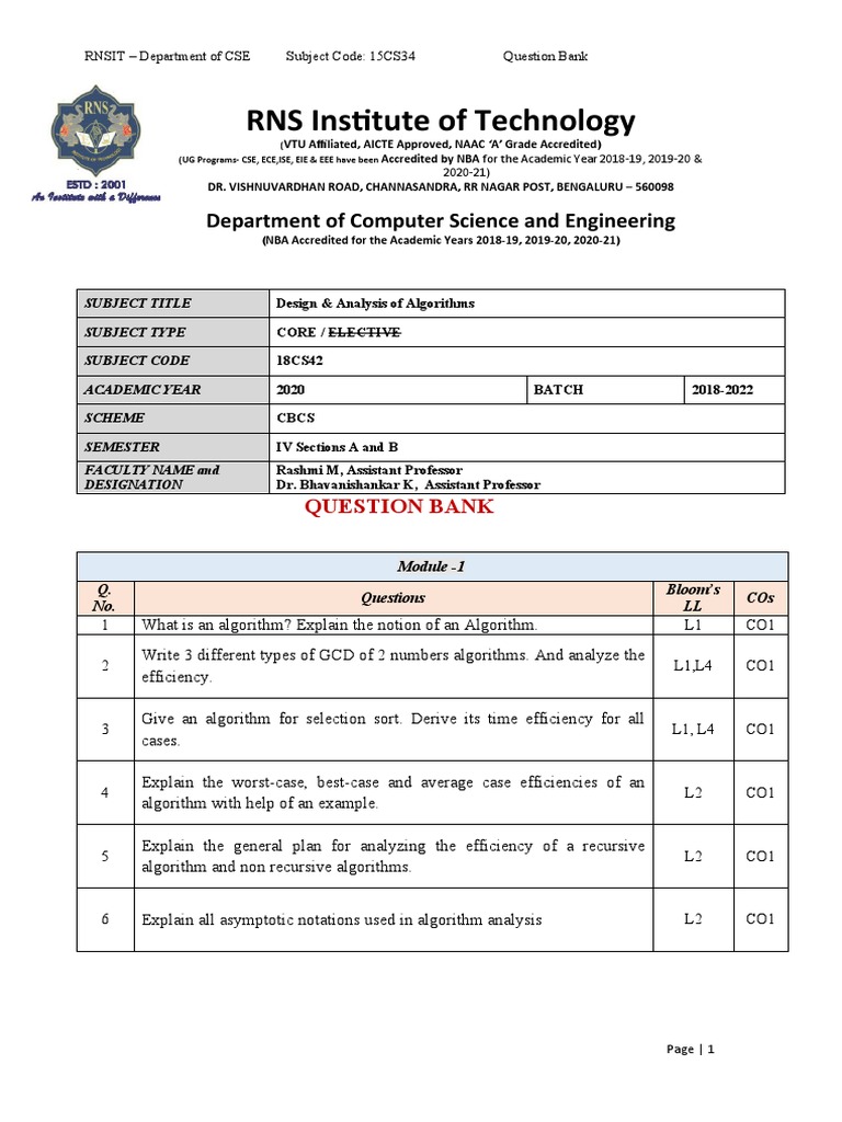 DAA Question Bank 2020 | PDF | Algorithms | Dynamic Programming