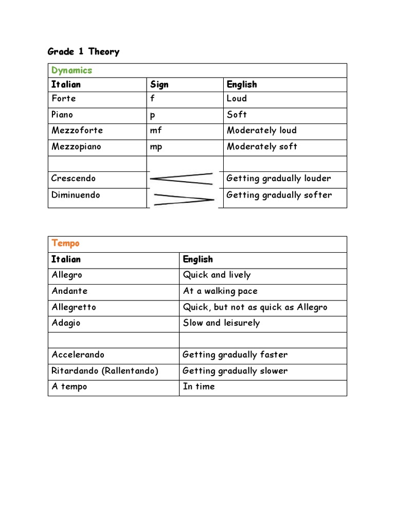 Grade 1 Italian Words | PDF