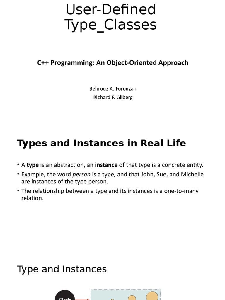 C++ Programming: An Object-Oriented Approach: Behrouz A. Forouzan Richard F. Gilberg | PDF ...