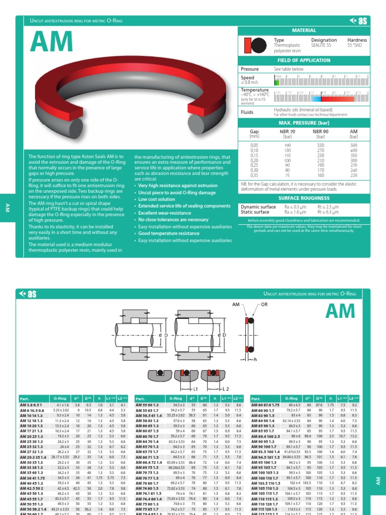 Tabla O-Rings Am Milimetrico | PDF | Continuum Mechanics | Chemistry