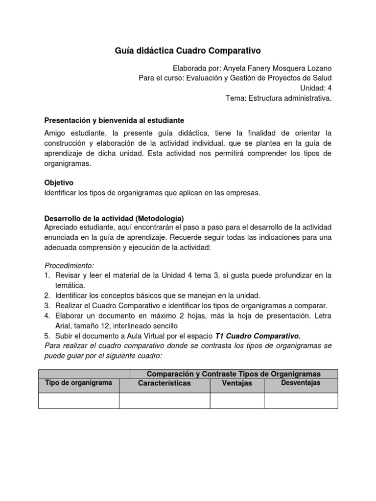 U4 Guía Didáctica Cuadro Comparativo | PDF | Aprendizaje | Modificación de comportamiento