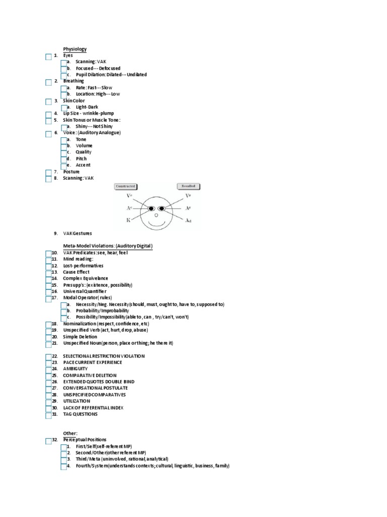 NLP Checklist 1 Practice | PDF