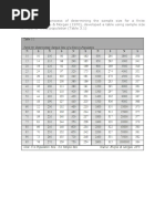 Random Table of Numbers PDF | PDF