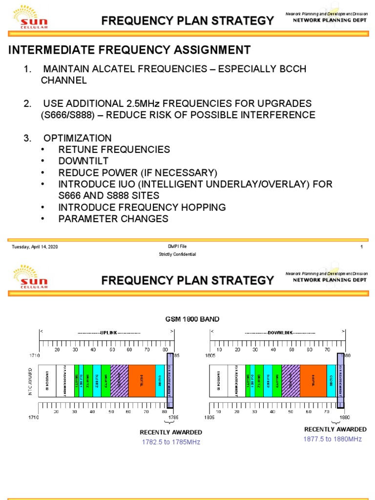 Huawei Frequency Plan Strategy | PDF | Telecommunications Engineering ...