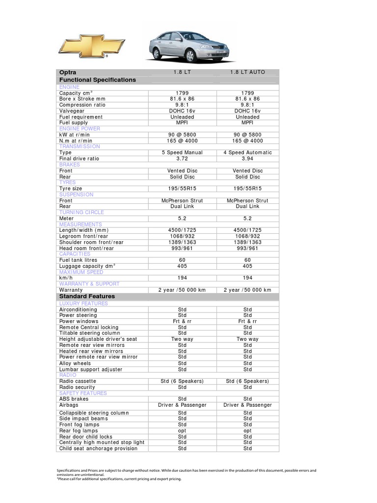 Optra Functional Specifications: Engine | PDF | Sedans | Land Vehicles