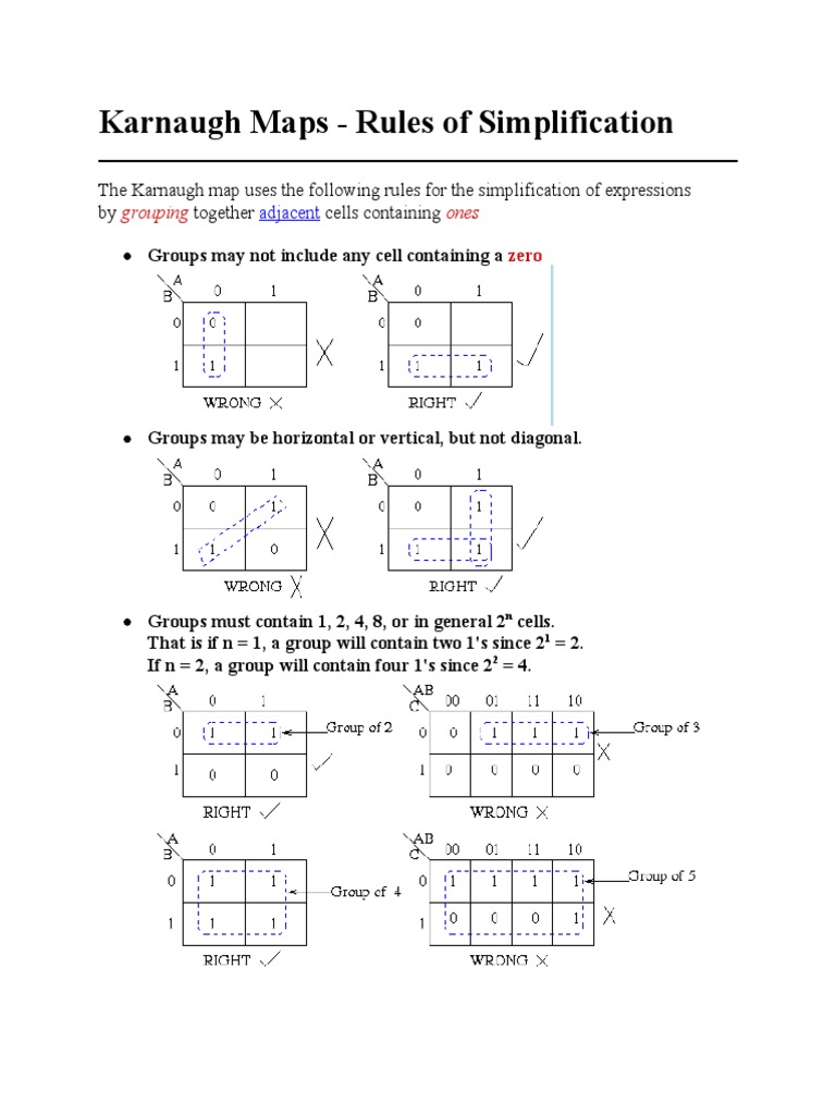 Karnaugh Maps - Rules of Simplification: Grouping Ones | PDF | Logic ...