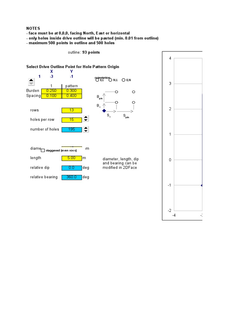 2DF Parallel Holes | PDF
