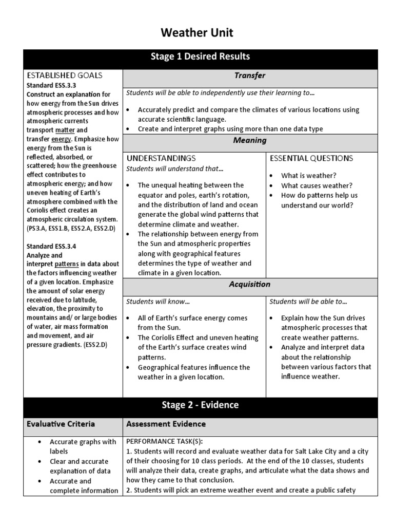 Weather Unit | PDF | Weather | Atmosphere