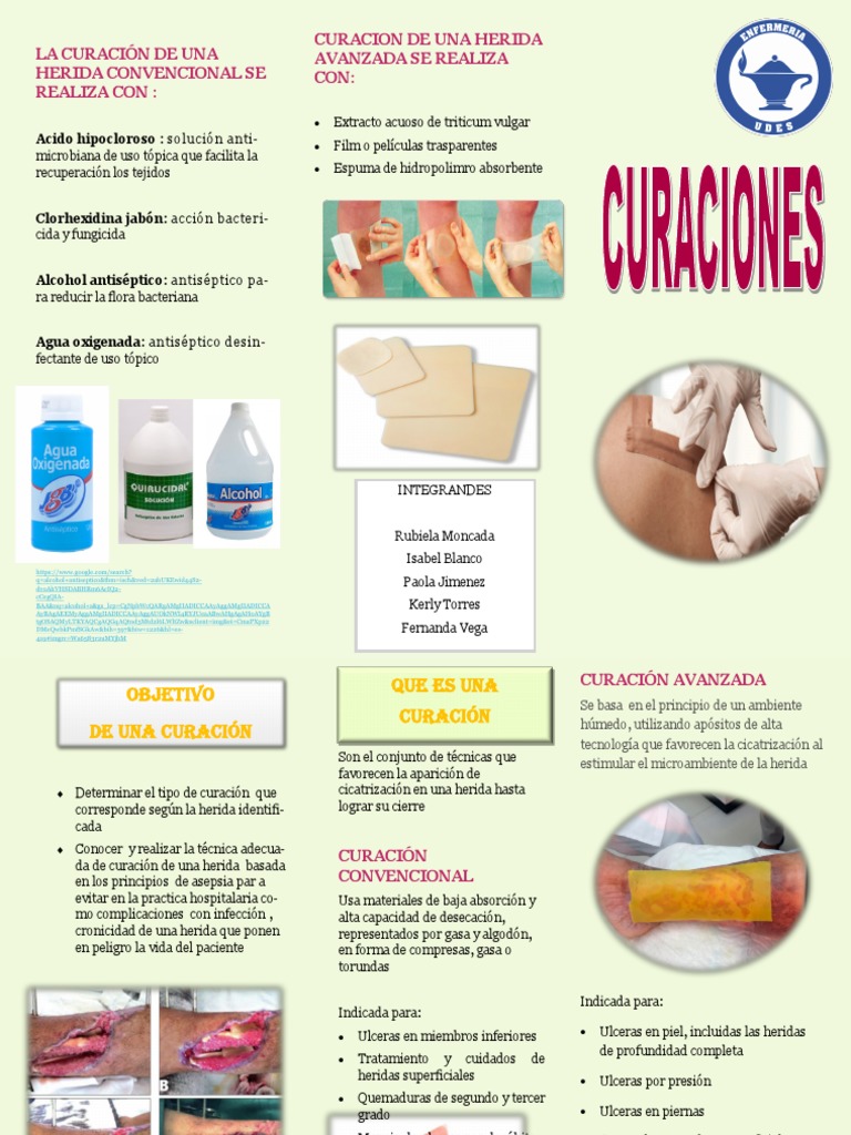 Folleto de Curaciones | PDF | Herida | Medicina