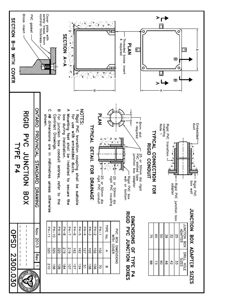 OPSD 2300.030 Rev#1 Nov2013 PDF | PDF